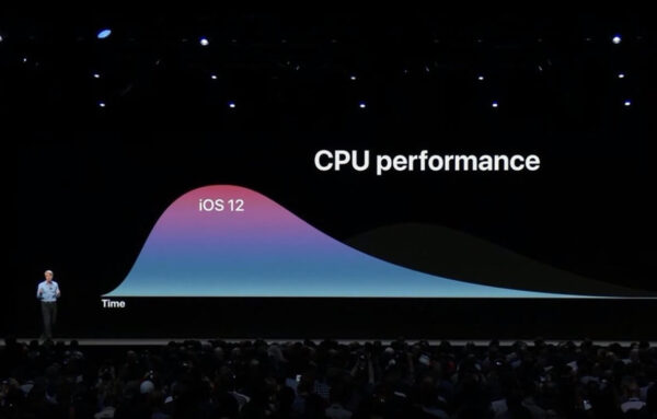 分析為什麼蘋果會如此重視 iOS 12 要提升 CPU 效率與優化？ - 瘋先生