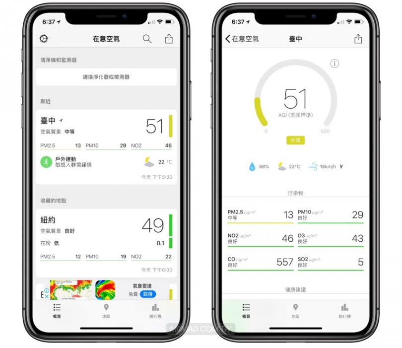 空氣品質App推薦：6款即時了解當日或當週空氣品質AQI狀況 - 瘋先生