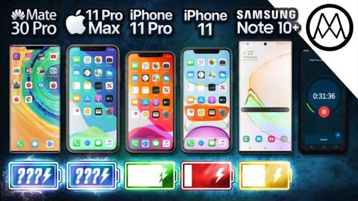 iPhone 11 Pro Max 電池續航力比Android旗艦機能撐更久 - 瘋先生