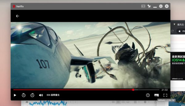 Netflix、YouTube 影片置頂技巧，教你用Chrome 邊看影片邊做事 - 瘋先生