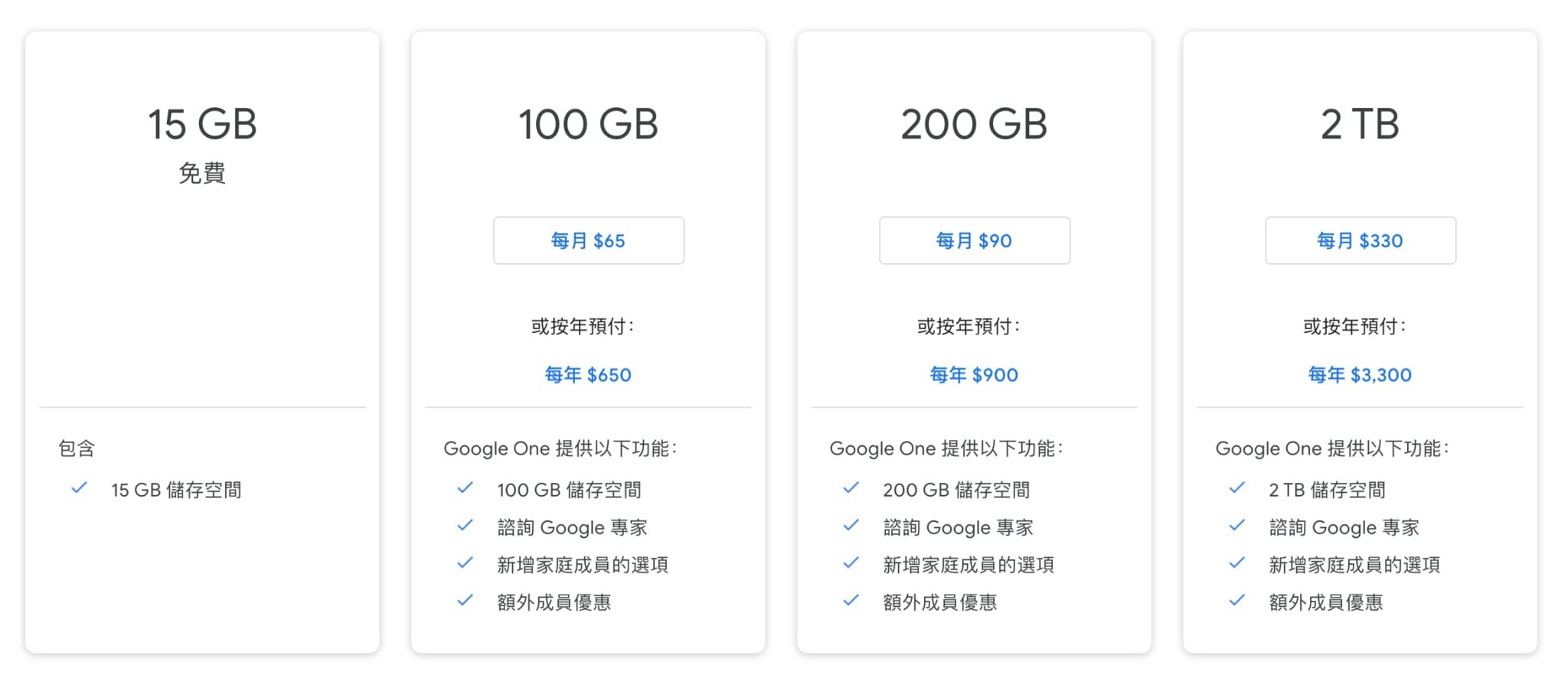 Google相簿無限空間取消怎麼辦？ 透過10個重點快速搞懂 - 瘋先生