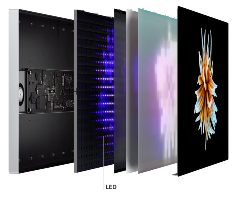 Mini LED是什麼？優點有哪些？蘋果為何要全面採用 - 瘋先生