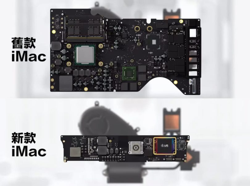 蘋果iMac 2021 特色有哪些？整理10大亮點一次快速搞懂 - 瘋先生