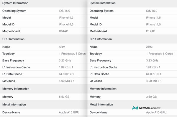 iPhone 13跑分、RAM全曝光， 證實A15晶片效能55%提升 - 瘋先生