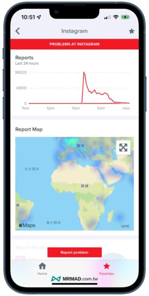 IG、臉書當機了嗎？教你用Downdetector立即查詢災情狀態 - 瘋先生