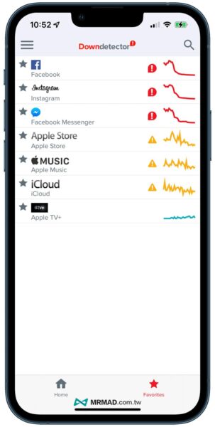 IG、臉書當機了嗎？教你用Downdetector立即查詢災情狀態 - 瘋先生