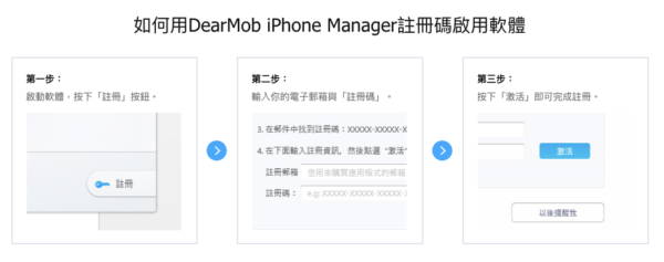 iPhone資料備份回復、照片管理工具限時免費下載（DearMob iPhone Manager） - 瘋先生