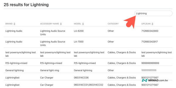 Apple MFi認證怎麼查詢？2024年辨識蘋果MFi配件真偽與優缺點 - 瘋先生