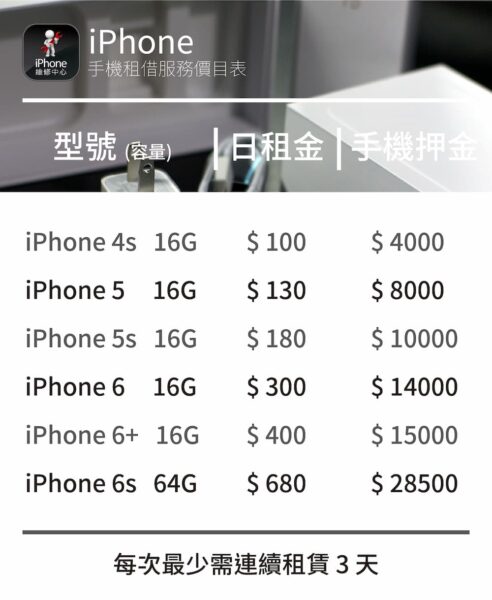 iPhone備用機租借總整理，推薦11個付費/免費租借名單 - 瘋先生