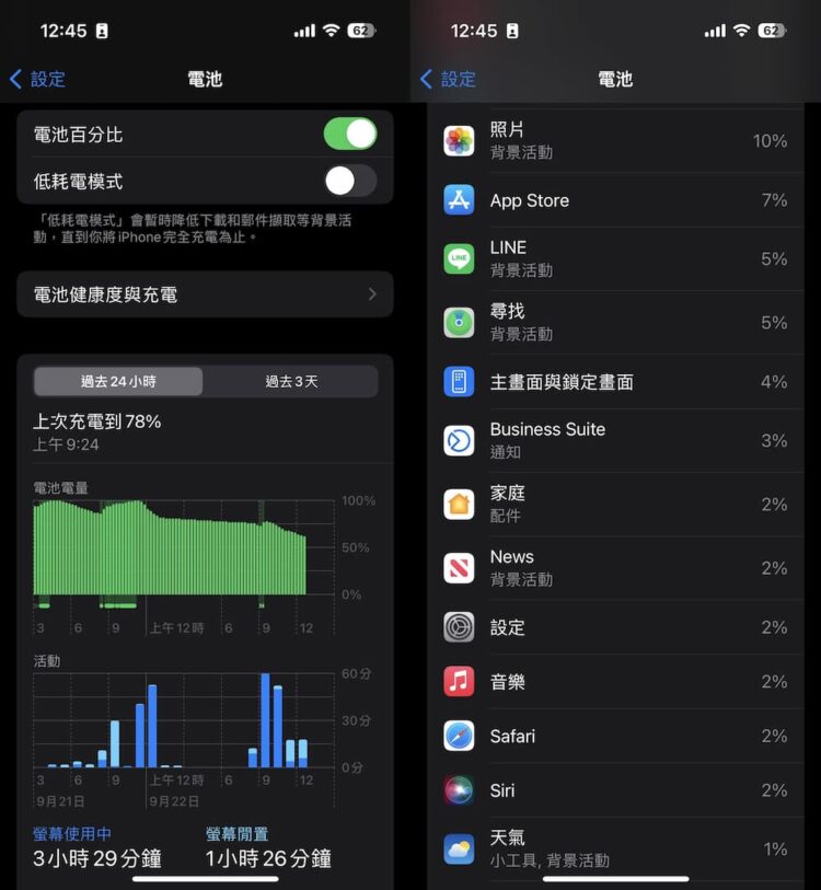 iOS 16省電技巧大公開，27招立即改善iPhone耗電終極教學 - 瘋先生