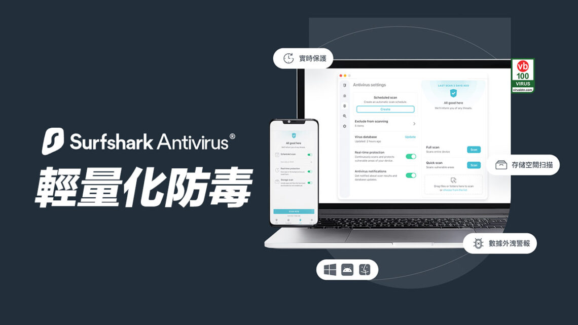 Surfshark Antivirus評價如何？全面實測全方位網路安全工具 - 瘋先生
