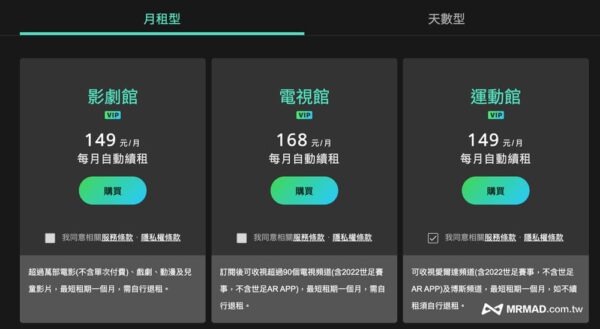 Hami Video女子世足方案訂閱方法、價格費用與退訂教學 - 瘋先生