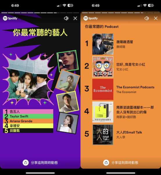 2022 Spotify年度回顧怎麼看？輕鬆查詢與分享熱門音樂方法 - 瘋先生