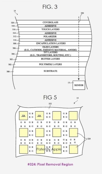 Apple 新螢幕下Face ID 專利，揭開新一代iPhone 動態島新技術 - 瘋先生