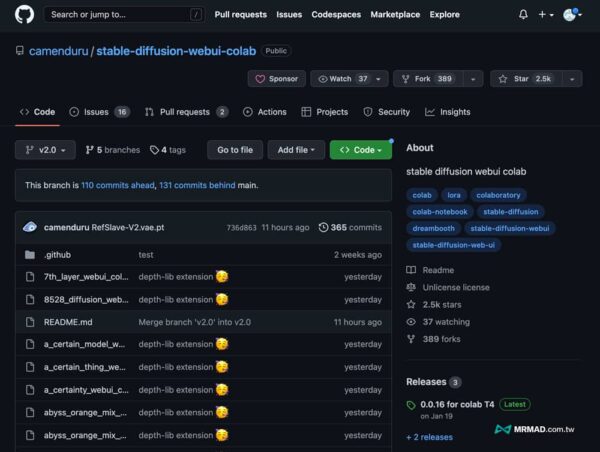 【Stable Diffusion教學】免費AI 真人繪圖 4步驟安裝到生成圖片教學 - 瘋先生