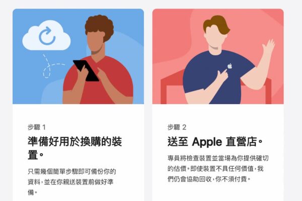 Apple Trade In 舊換新整理：一文看懂估價流程、價格與7大常見問答 - 瘋先生