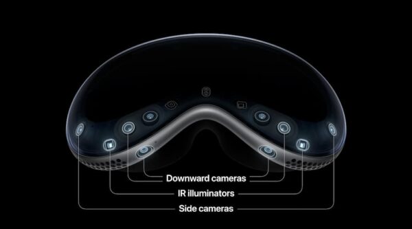 【Apple Vision Pro懶人包】16大規格亮點、價錢與重量深度解析 - 瘋先生
