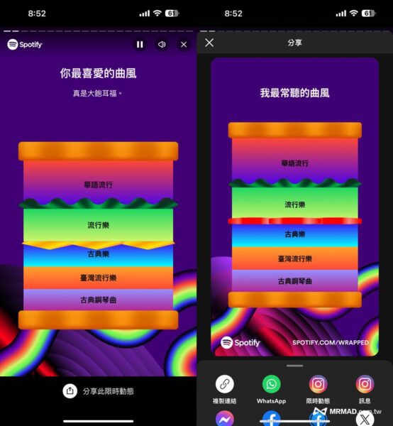 2023 Spotify年度回顧怎麼看？2招查看個人歌單排行與音樂性格 - 瘋先生