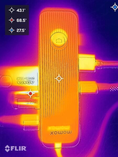 【momax DH18 開箱】8合1多功能集線器，支援螢幕輸出控制超方便 - 瘋先生