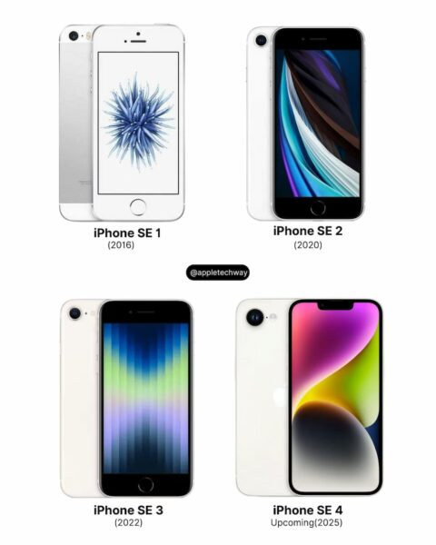 iPhone SE 4幾時出？新款SE4 規格亮點、顏色和價錢資訊一次看 - 瘋先生