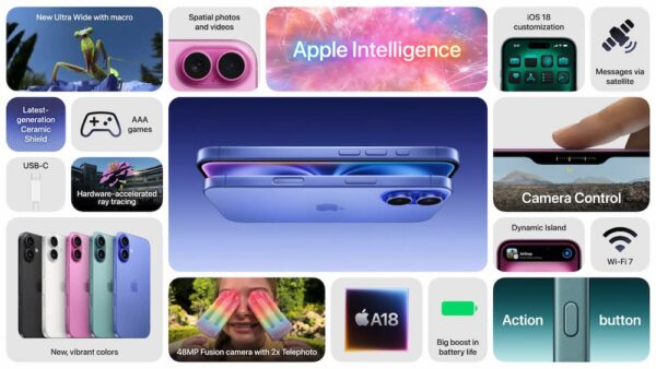 2024 Apple秋季發表會懶人包：iPhone 16與7款新品亮點一次看 - 瘋先生
