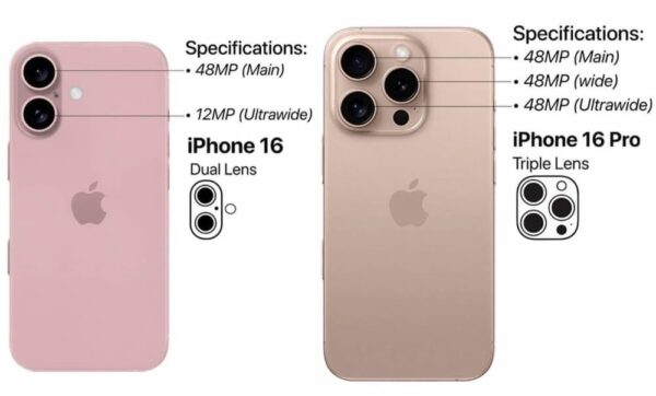 蘋果四款iPhone 16 系列規格、顏色和價格爆料總整理 - 瘋先生