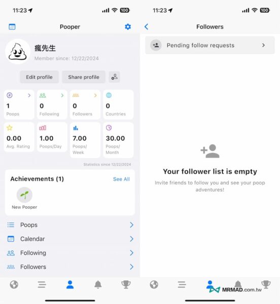 Poop Map大便紀錄APP在紅什麼？五大便便地圖玩法與特色分享 - 瘋先生