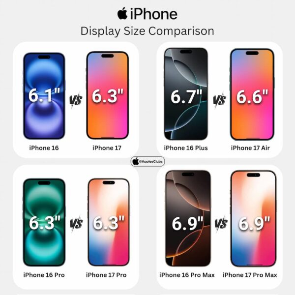 iPhone 17 Air 秋季登場！14 大規格外觀、顏色和價格最新上市日傳聞懶人包 - 瘋先生